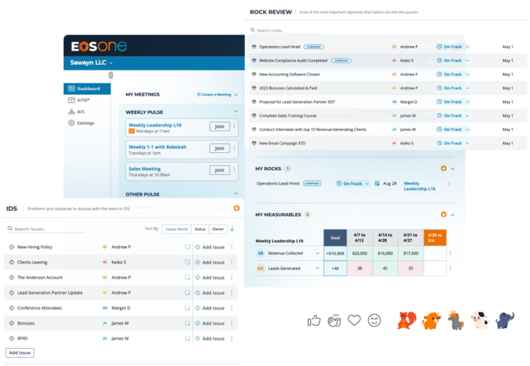 The Ultimate Guide to Identifying Your Company's Core Processes - EOS ...