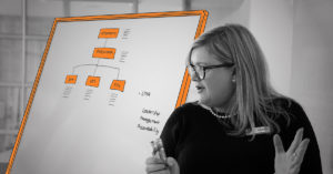 5 Tips for Building Out Your Accountability Chart | EOS Worldwide