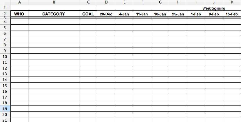 Understanding The Difference Scorecards Vs Dashboards - Riset Understanding The Difference Scorecards Vs Dashboards - Riset
