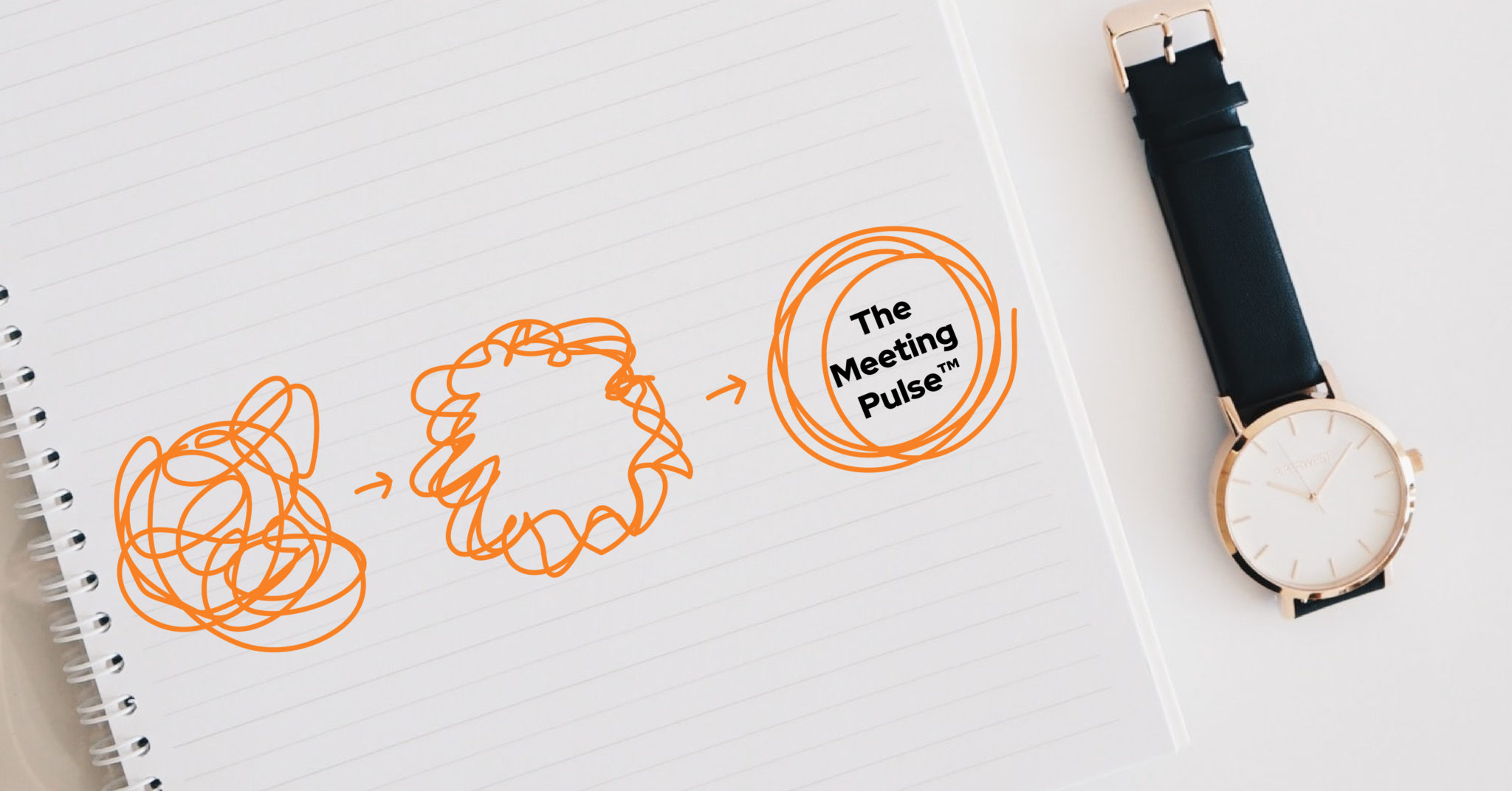 Simplify Everything with The Meeting Pulse ™ | EOS Worldwide