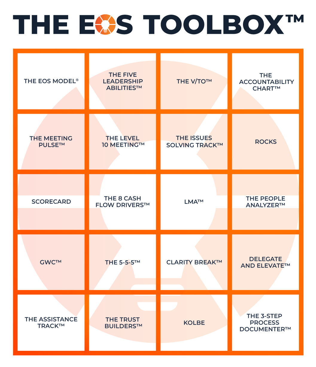 WL Resources - EOS Worldwide