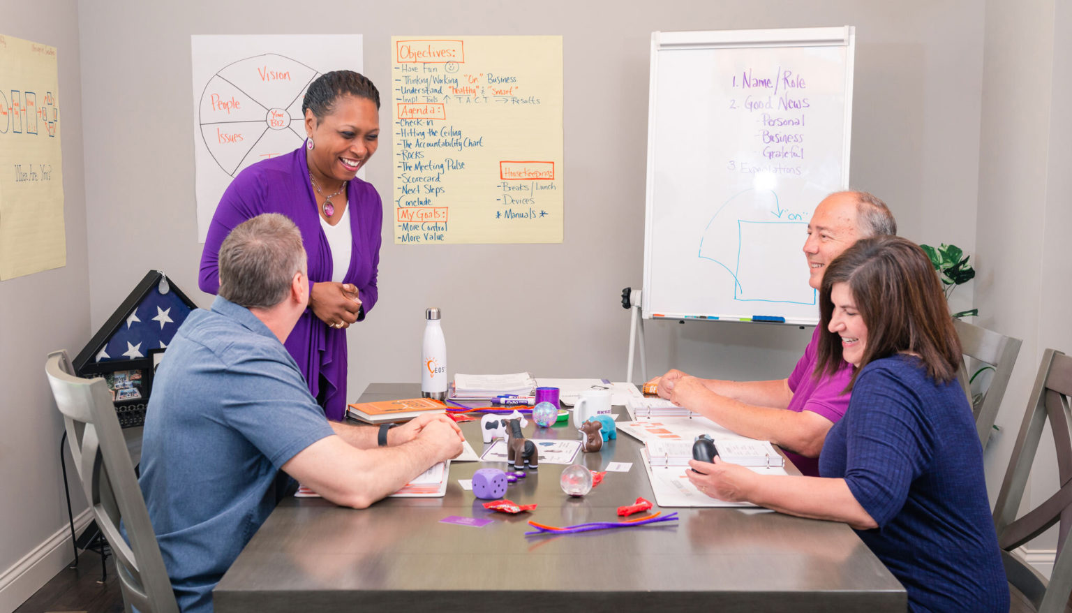 What is an EOS Implementer - Entrepreneurial Operating System