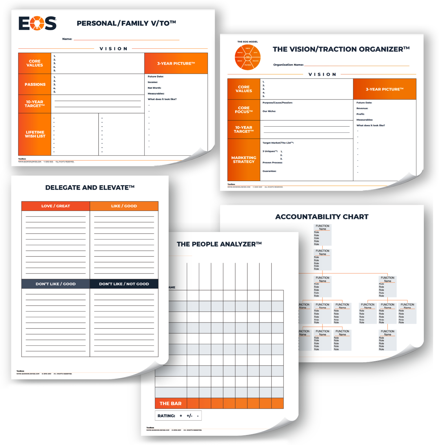 The EOS Life by Gino Wickman - EOS Worldwide