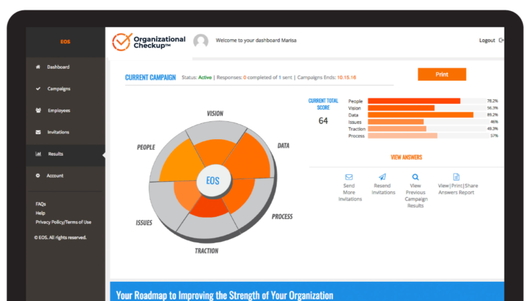 Strong in Six - Vision Component - EOS Worldwide