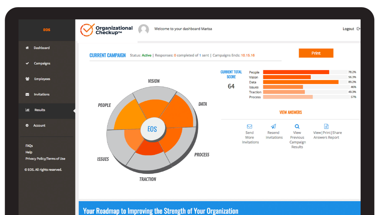 Strong in Six - Process Component - EOS Worldwide