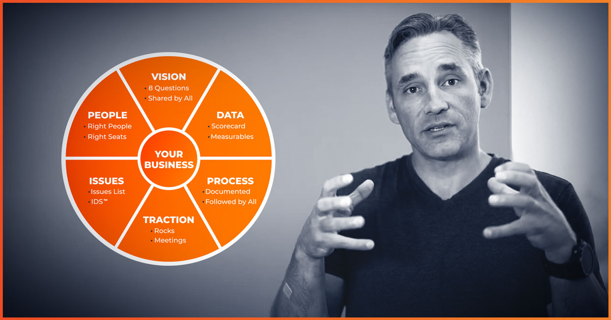 10-Minute Guide to Strategic Planning for 2022 | EOS Worldwide