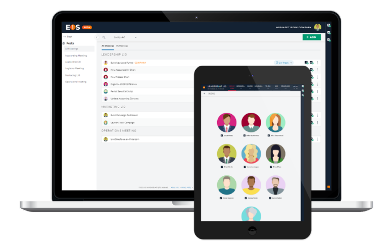 EOS - Entrepreneurial Operating System for Businesses, home of Traction ...