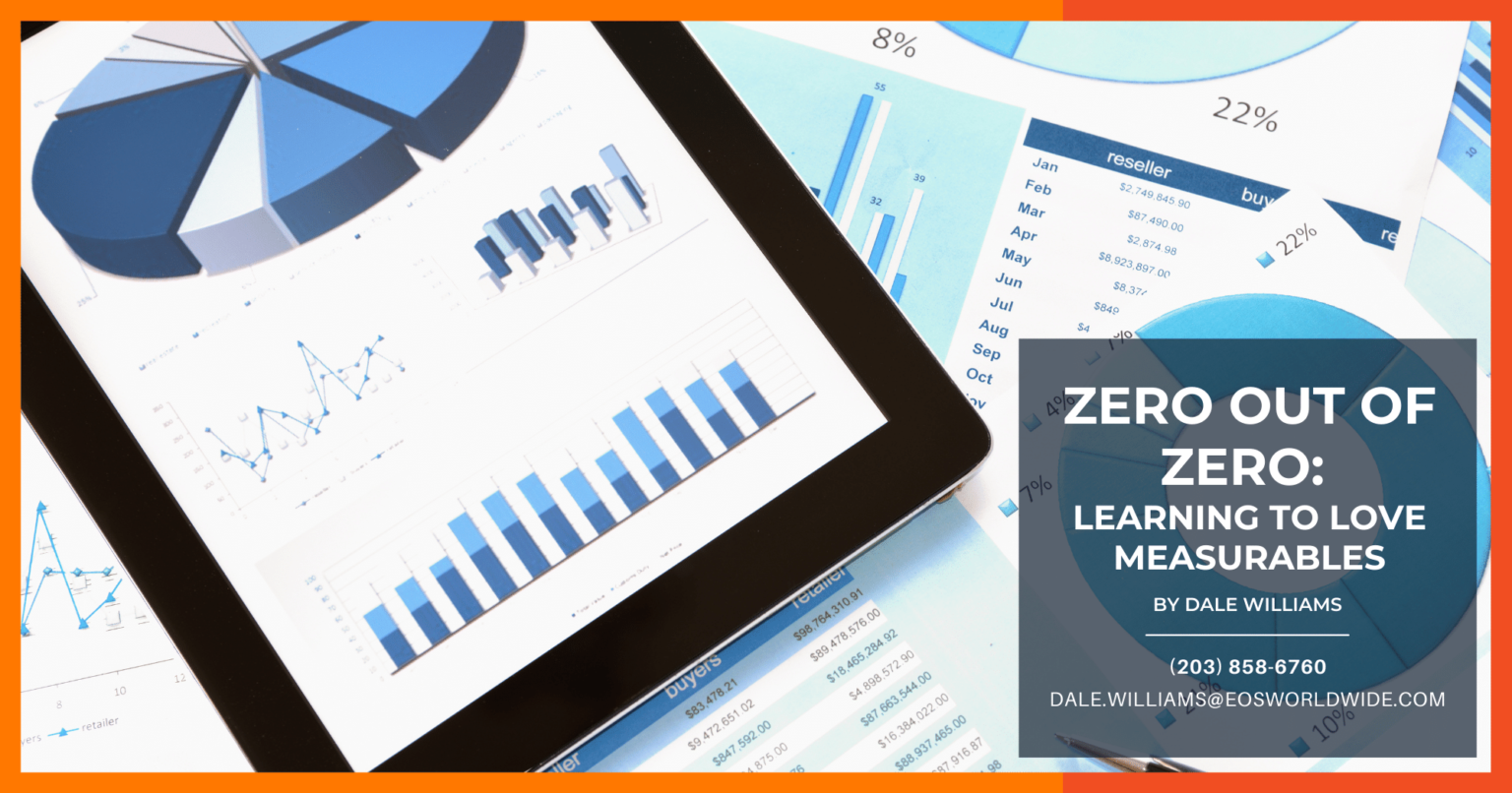 Zero Out of Zero: Learning to Love Measureables - EOS Worldwide