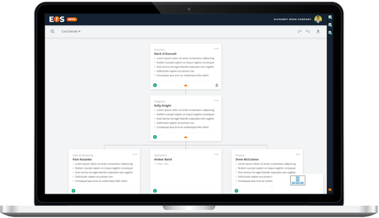 Strong in Six - People Component - EOS Worldwide