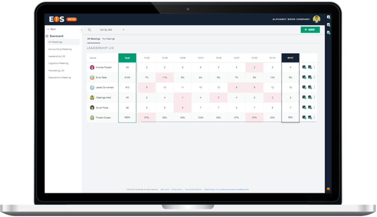 Strong in Six - Data Component - EOS Worldwide