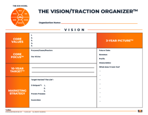 Strong in Six - Vision Component - EOS Worldwide