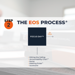 STEP 2 IN THE EOS PROCESS®: THE FOCUS DAY® - EOS Worldwide