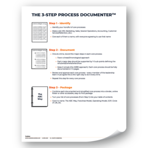 Strong in Six - Process Component - EOS Worldwide