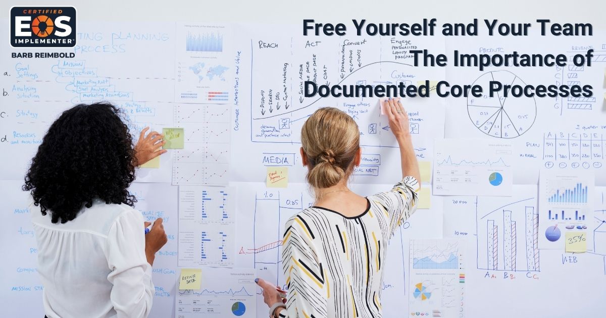 The Ultimate Guide to Identifying Your Company's Core Processes - EOS ...