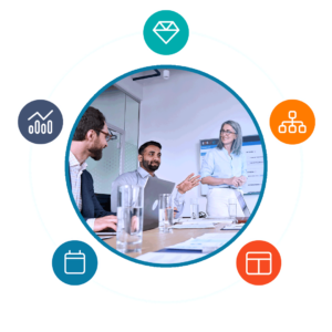 EOS - Entrepreneurial Operating System for Businesses, home of Traction ...