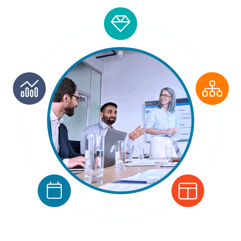 EOS - Entrepreneurial Operating System for Businesses, home of Traction ...